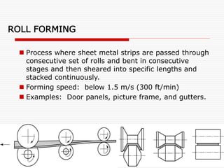 Sheet metal processes unit_iv_origional.ppt