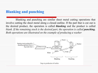 Sheet metal processes unit_iv_origional.ppt