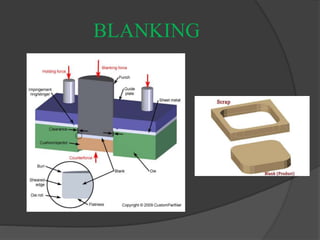 Sheet metal processing | PPTX
