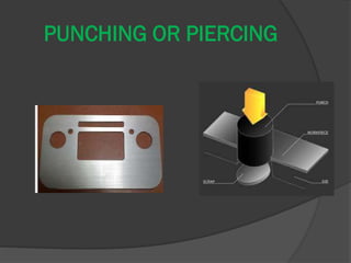 Sheet metal processing | PPTX