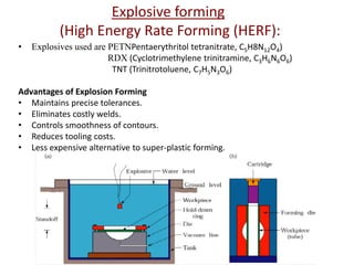 Sheet metal process unit 4 notes | PDF