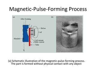 Sheet metal process unit 4 notes | PDF