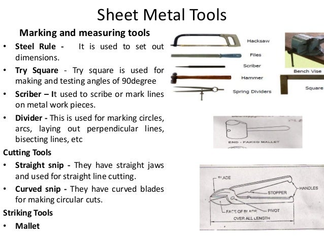 Sheet metal process unit 4 notes