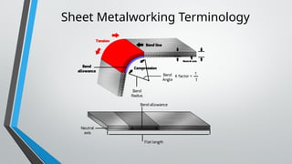 sheet metal operations, design, parameter | PPTX