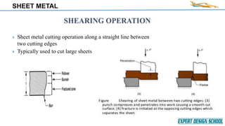 Sheet metal theory | PPTX