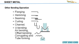 Sheet metal theory | PPTX