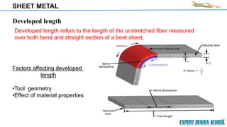 Sheet metal theory | PPTX