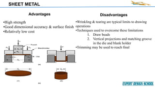 Sheet metal theory | PPTX