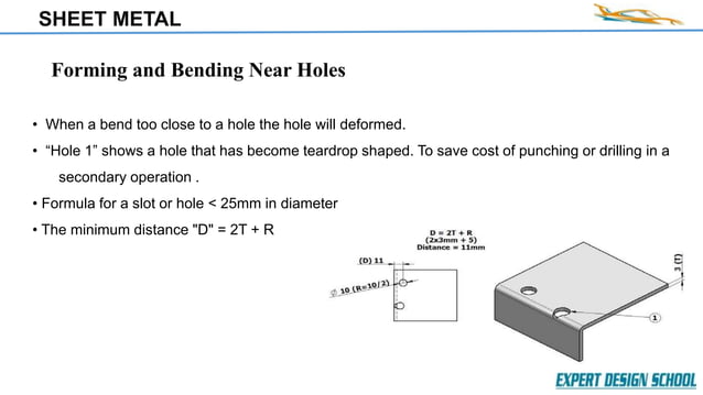 Sheet metal theory | PPTX