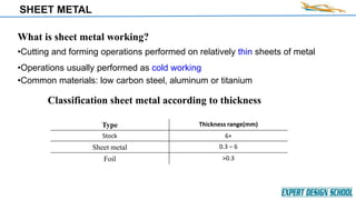 Sheet metal theory | PPTX