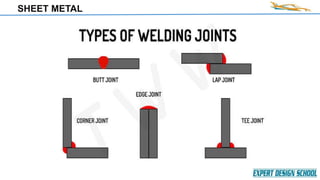 Sheet metal theory | PPTX