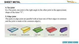 Sheet metal theory | PPTX