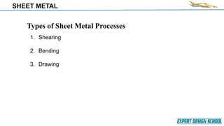 Sheet metal theory | PPTX