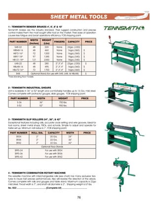 Sheet metal tools (Workshop Technology) | PDF