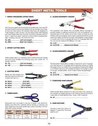 Sheet metal tools (Workshop Technology) | PDF