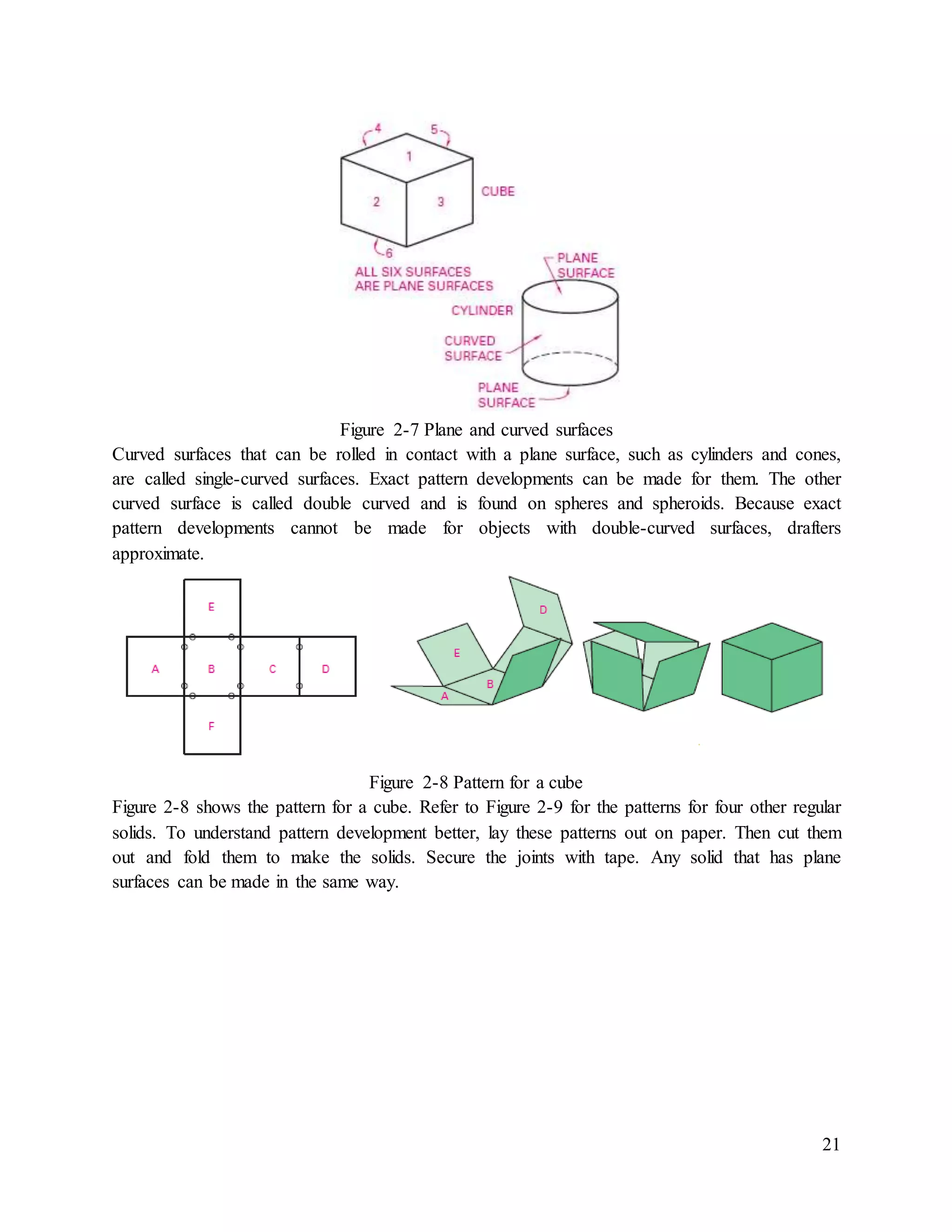 Sheet metal work | DOCX
