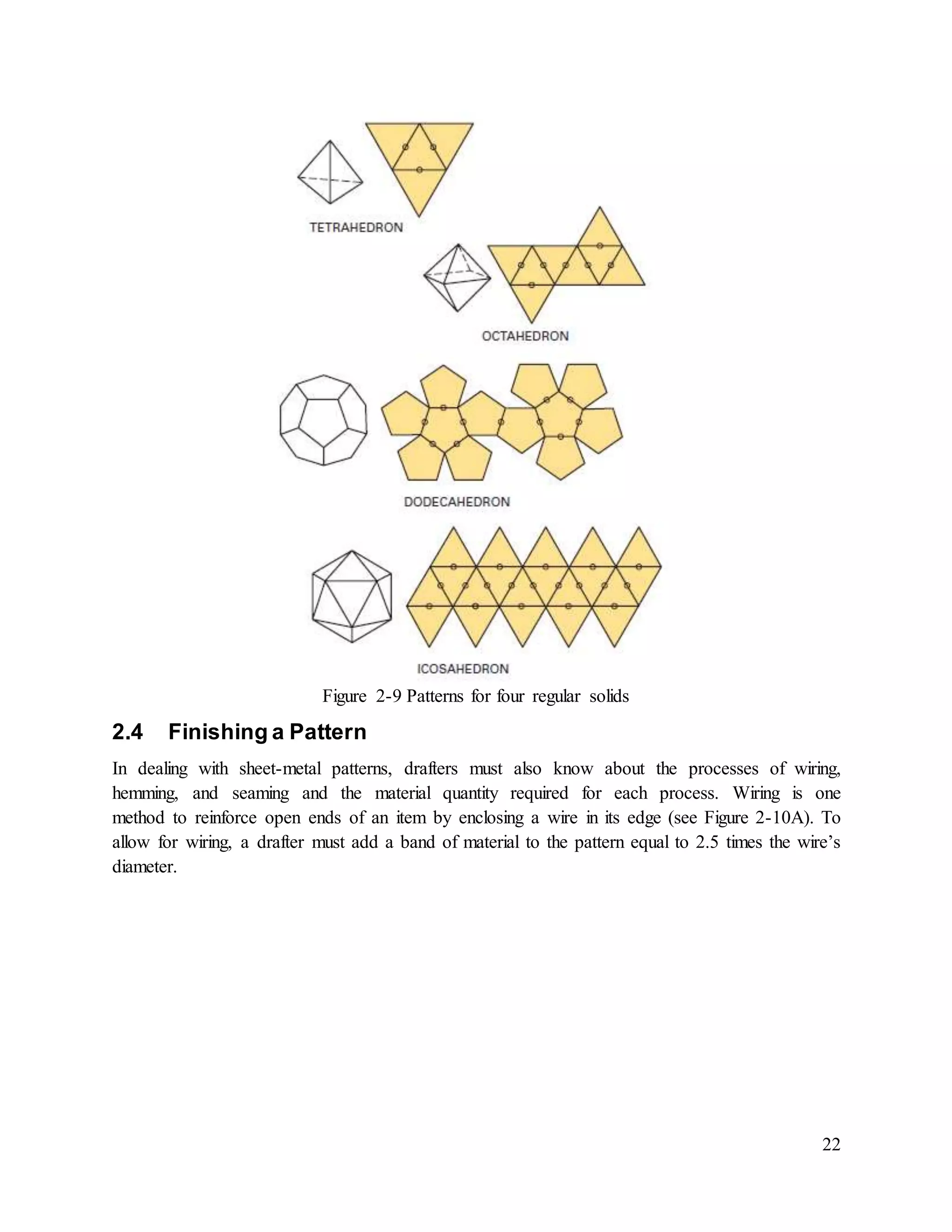 Sheet metal work | DOCX