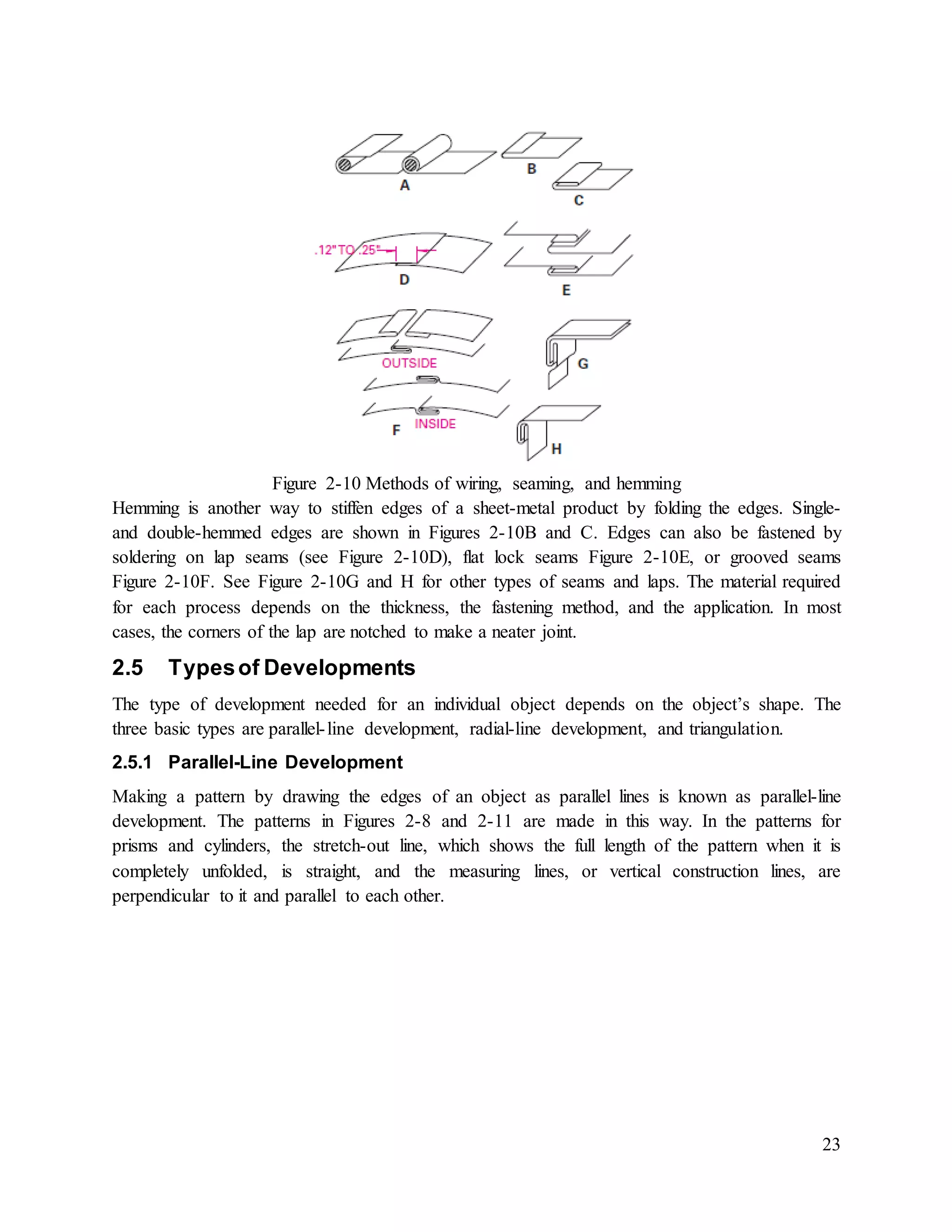 Sheet metal work | DOCX