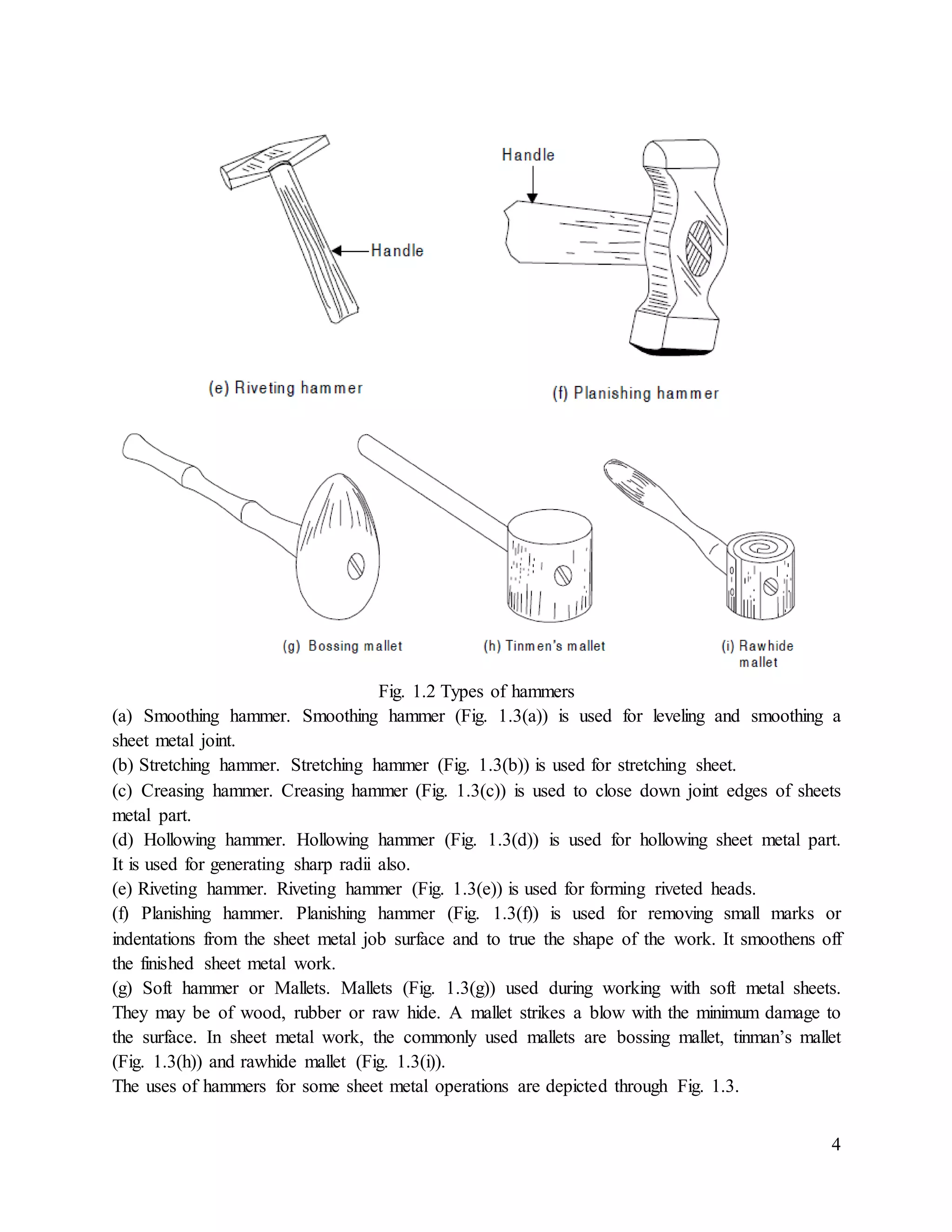 Sheet metal work | DOCX