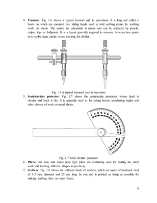 Sheet metal work | DOCX