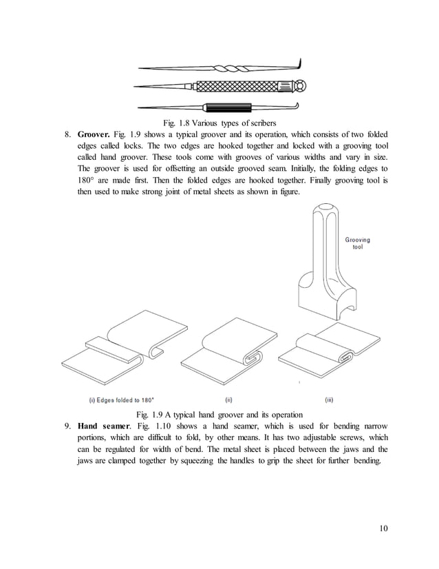 Sheet metal work | DOCX