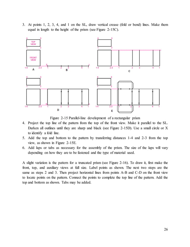 Sheet metal work | DOCX