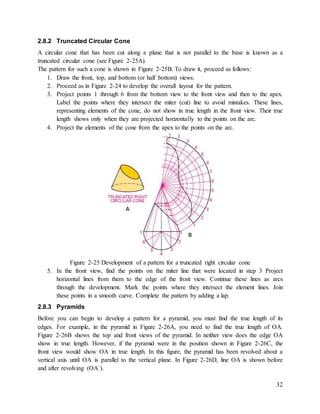 Sheet metal work | DOCX