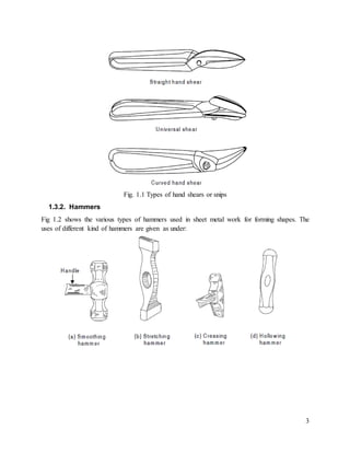 Sheet metal work | DOCX