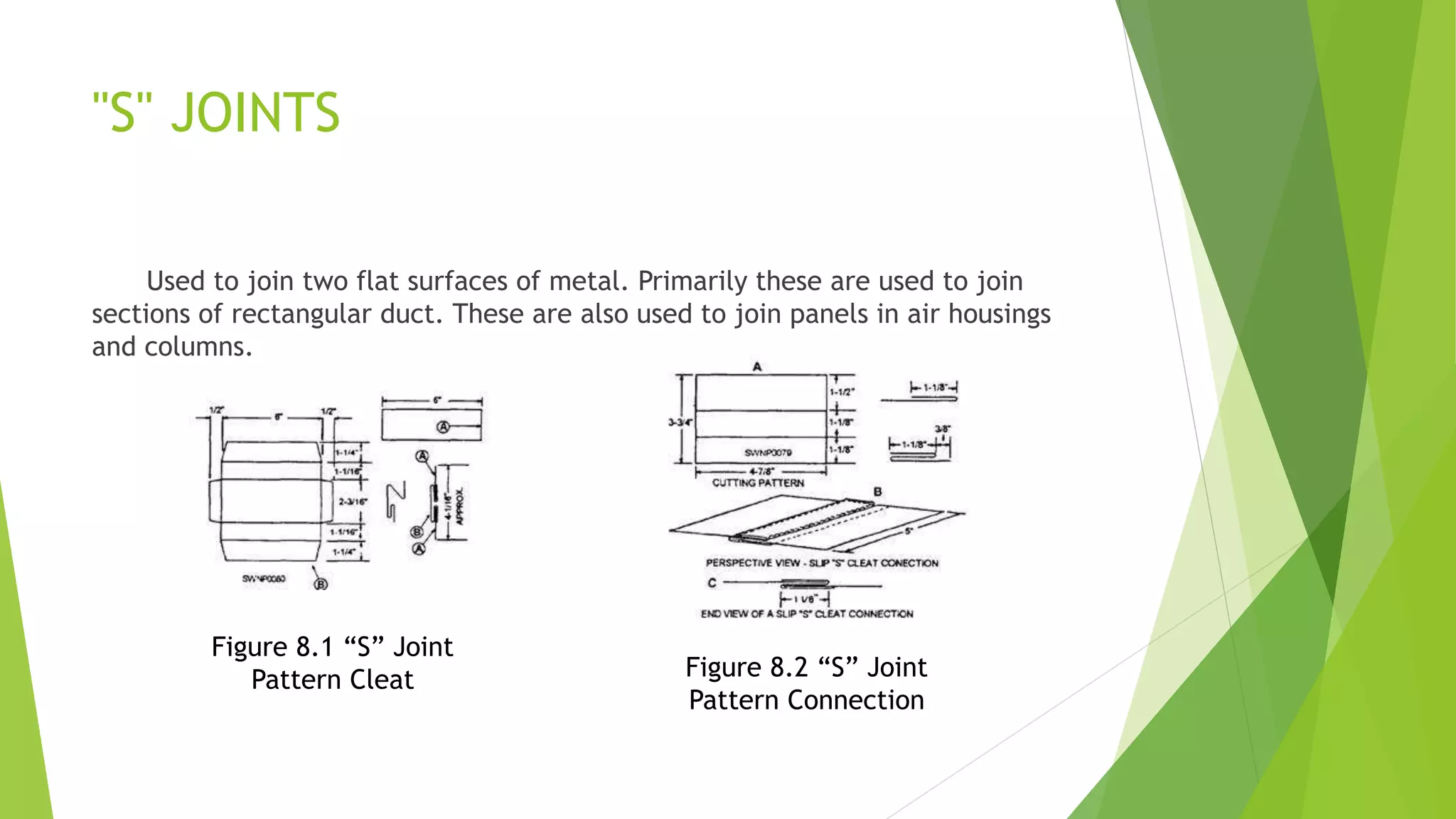 Sheet Metal Work.pptx