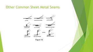 Sheet Metal Work.pptx