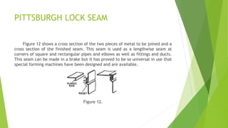 Sheet Metal Work.pptx