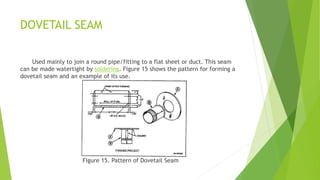 Sheet Metal Work.pptx