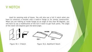 Sheet Metal Work.pptx