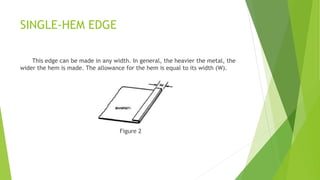 Sheet Metal Work.pptx