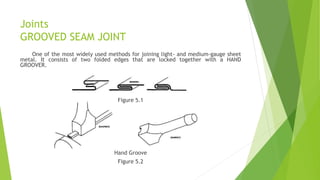 Sheet Metal Work.pptx