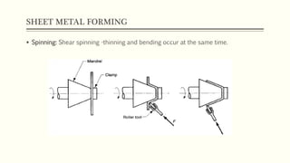 Sheet metal working | PPTX | Needlework | Arts and Crafts