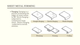 Sheet metal working | PPTX | Needlework | Arts and Crafts
