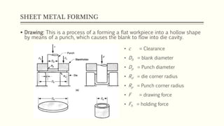 Sheet metal working | PPTX | Needlework | Arts and Crafts