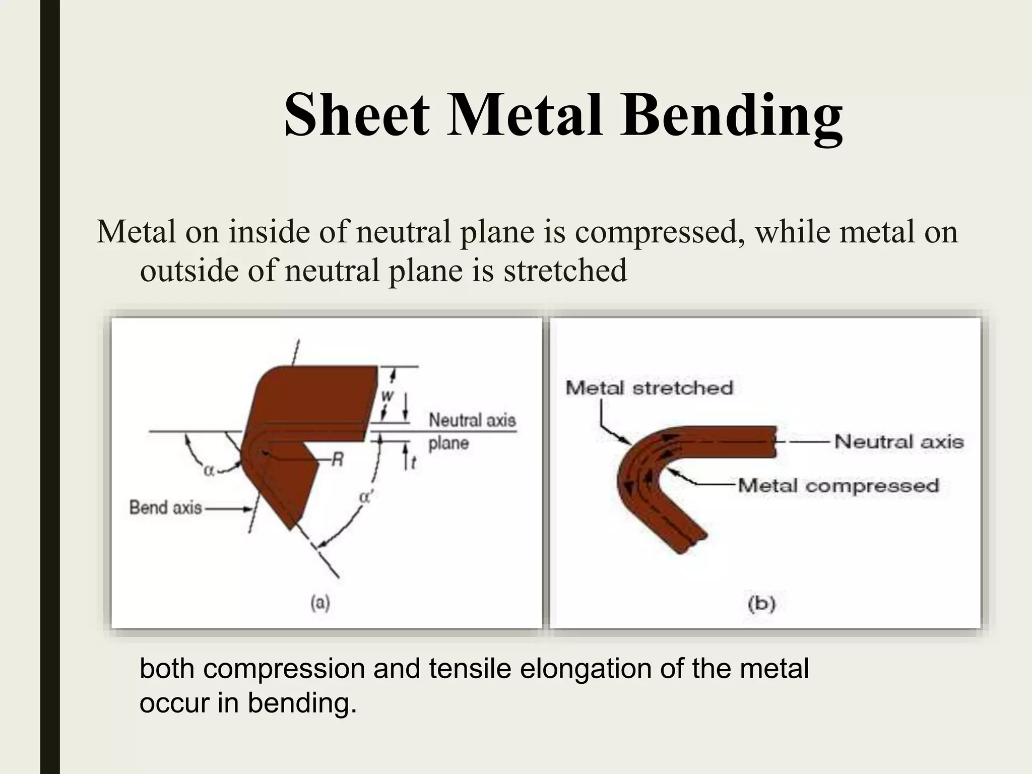 Sheet metal working | PPTX