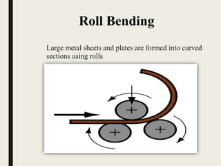 Sheet metal working | PPTX