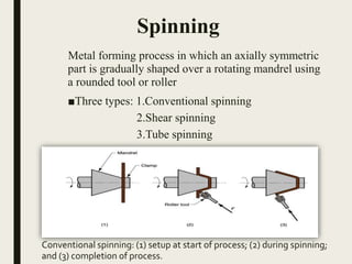 Sheet metal working | PPTX