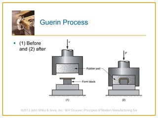 Sheet metalworking | PPTX