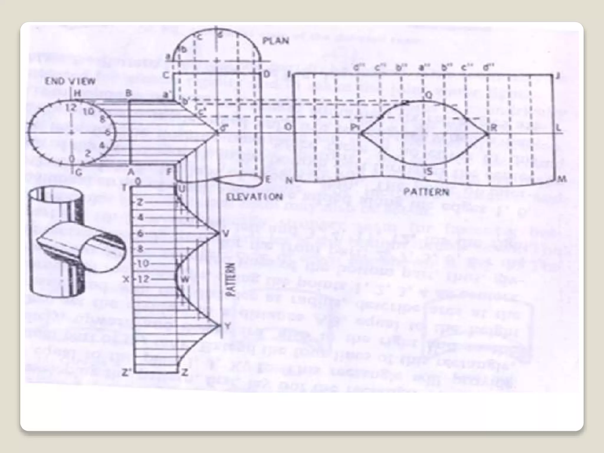 SHEET METAL WORKS.pptx