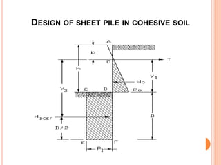 Sheet pile presentation | PPTX