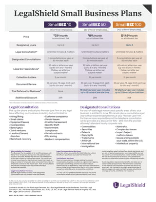 LegalShield Small Business Plans | PDF