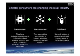 Innovative solutions to respond better to the smarter consumer | PPT
