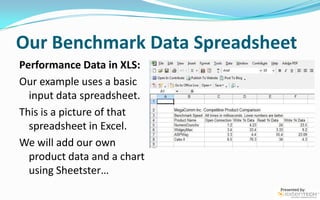 Sheetster + Alfresco: An Open Source Java Solution for Web Spreadsheet Editing and Management | PPTX