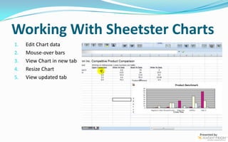 Sheetster + Alfresco: An Open Source Java Solution for Web Spreadsheet Editing and Management | PPTX