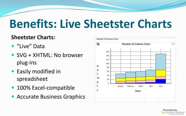 Sheetster + Alfresco: An Open Source Java Solution for Web Spreadsheet Editing and Management ...