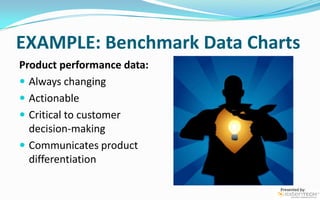 Sheetster + Alfresco: An Open Source Java Solution for Web Spreadsheet Editing and Management | PPTX